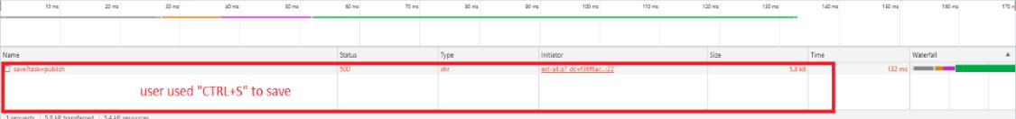 [Bug]: Same action "Save" behaving differently through "Button Click" and through Shortcut keys ...