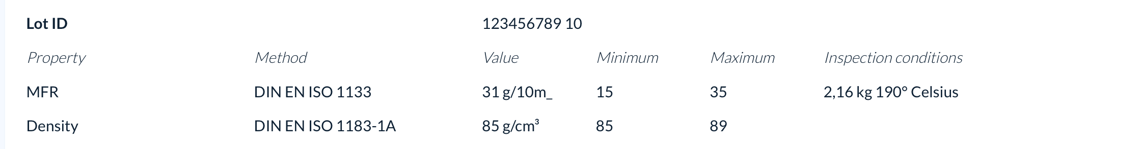 [EP] Split columns `Value` and `Unit` in inspection results table in HTML · Issue #54 ...