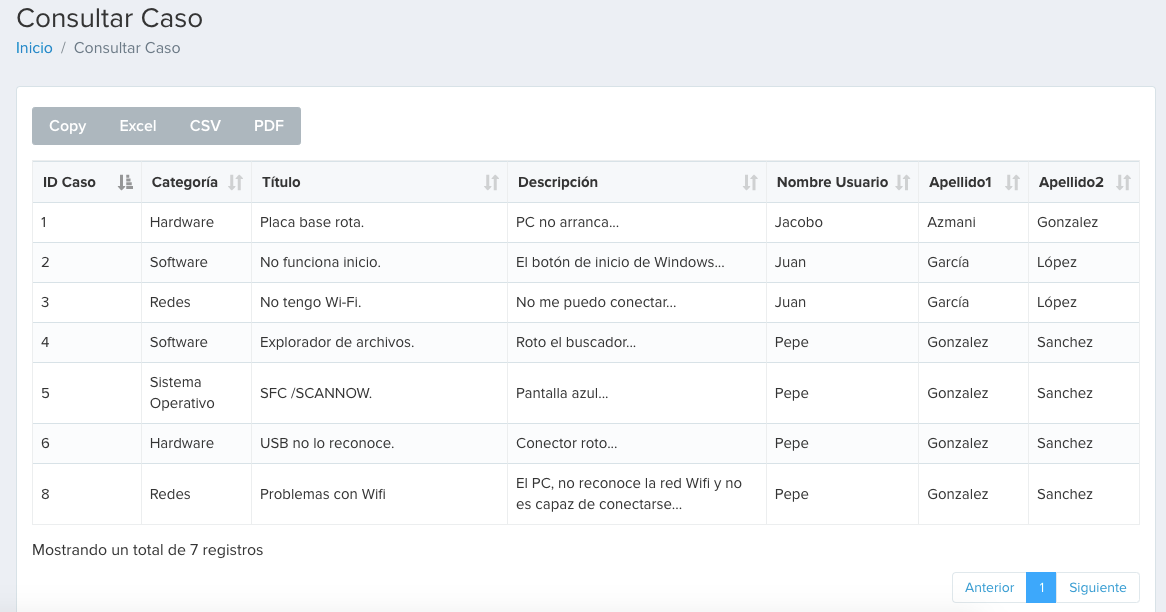 GitHub - jacobo87/Proyecto_ASIR: Proyecto integrado para el fin de curso de ASIR.