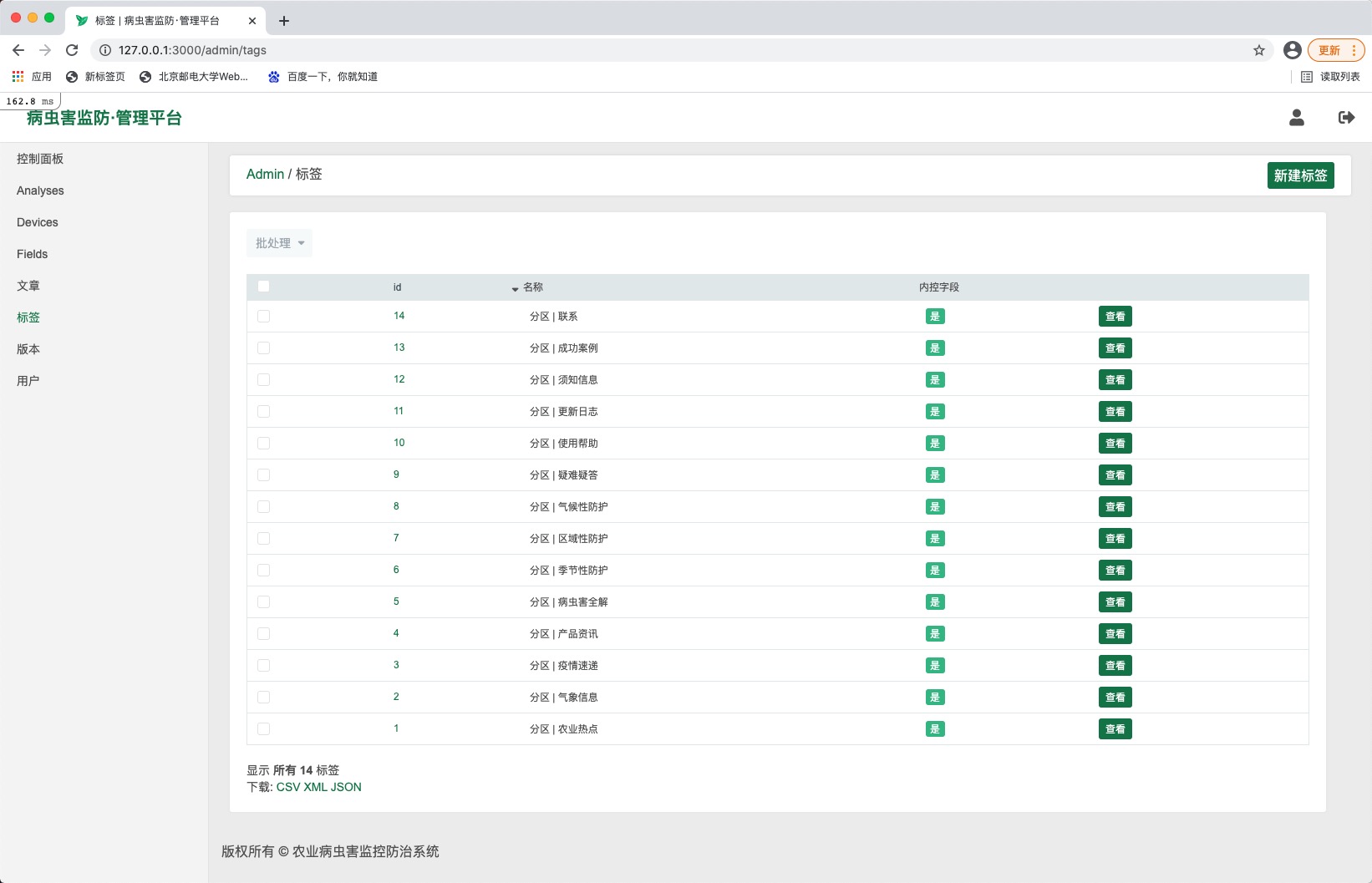 GitHub - chenzhizhi0822/agriculture-college-innovation