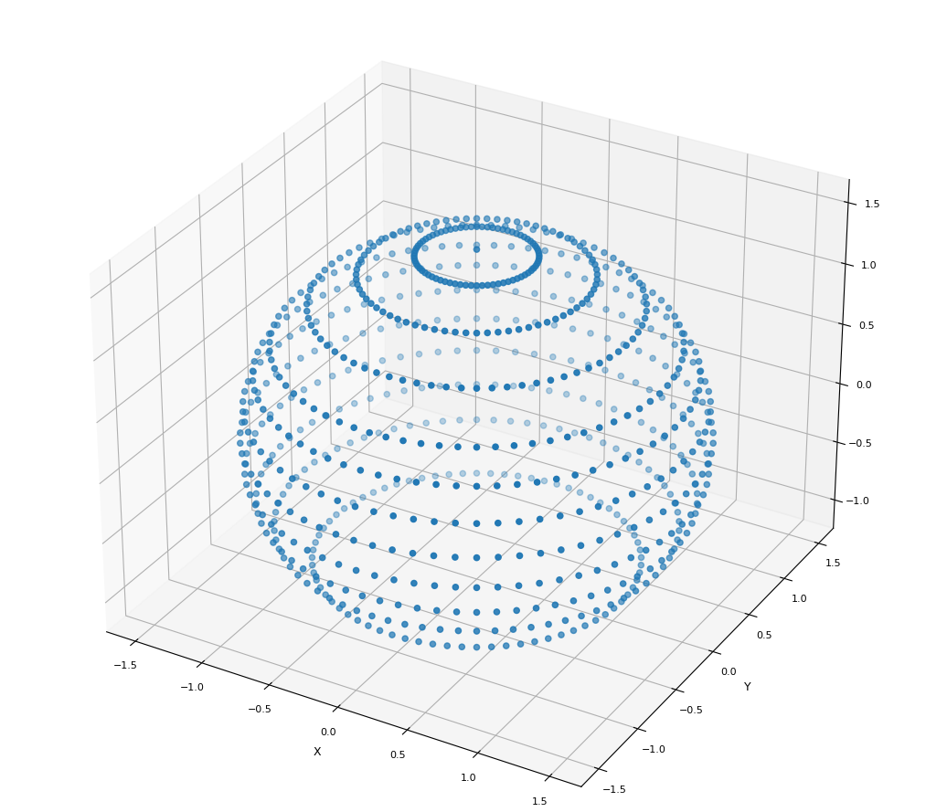 Issue with using a different evaluation grid · Issue #78 · Any2HRTF/Mesh2HRTF · GitHub