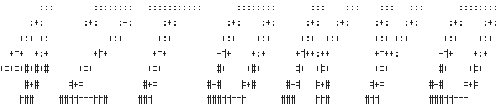 GitHub - HinataKikuchi/42-cursus: what I made for 42.