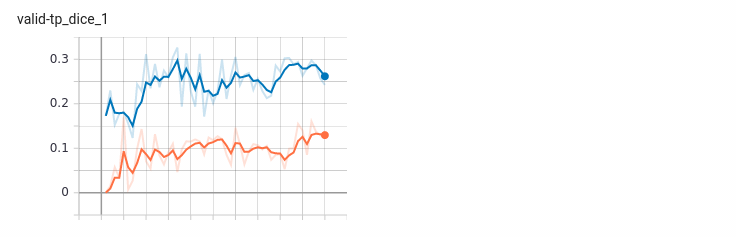 how to run infenence · Issue #108 · vqdang/hover_net · GitHub