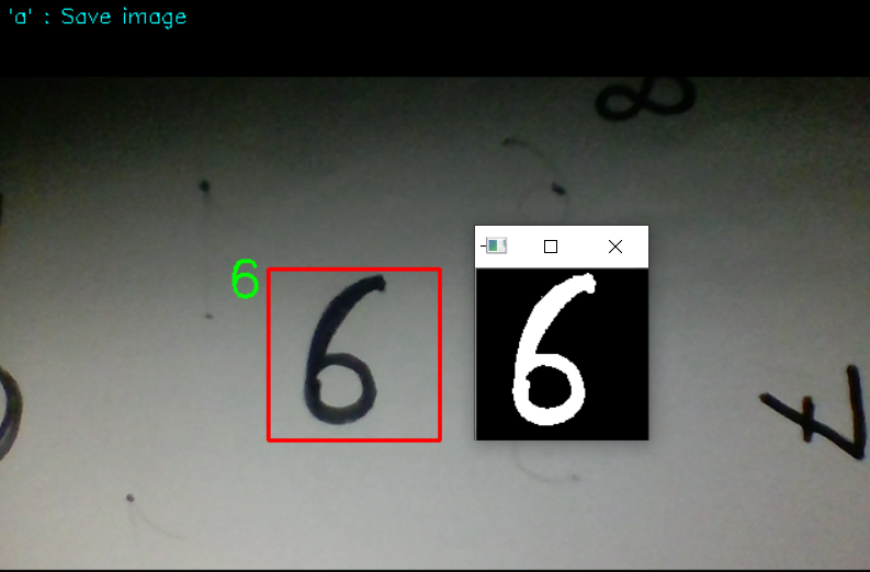 Github Hugo Bantigniesreal Time Mnist Recognition With Opencv This 