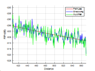 GitHub - jungmin-yoon1/Cellular-Network