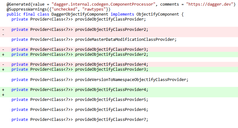Order of elements in generated code · Issue #1733 · google/dagger · GitHub