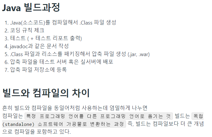 GitHub - min-yeong/SpringBoard: Java Spring Board