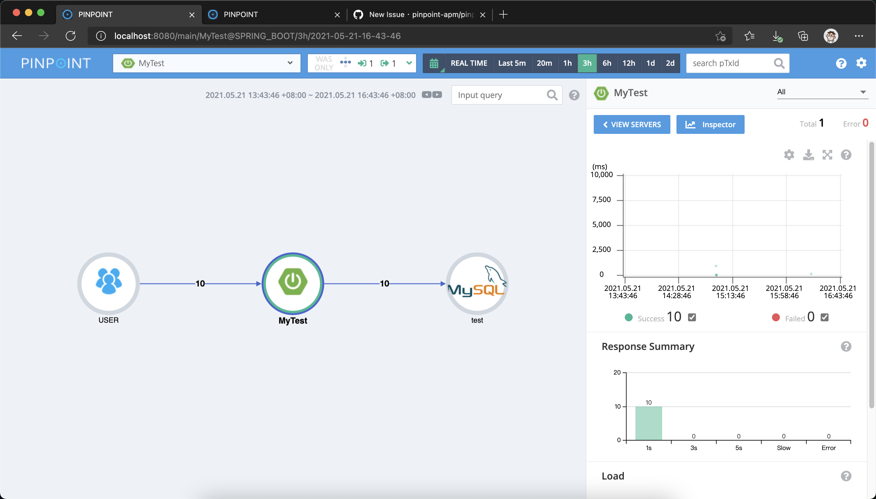 The obtained sql statement shows the missing closing parenthesis ...