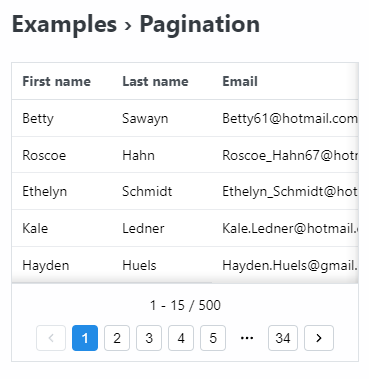 Pagination bar not responsive friendly and disappeared in horizontal ...