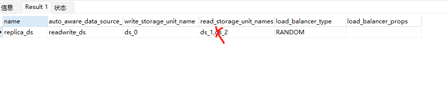 Proxy MGR Unable to discover after node outage,Please help check if there are any errors in the ...