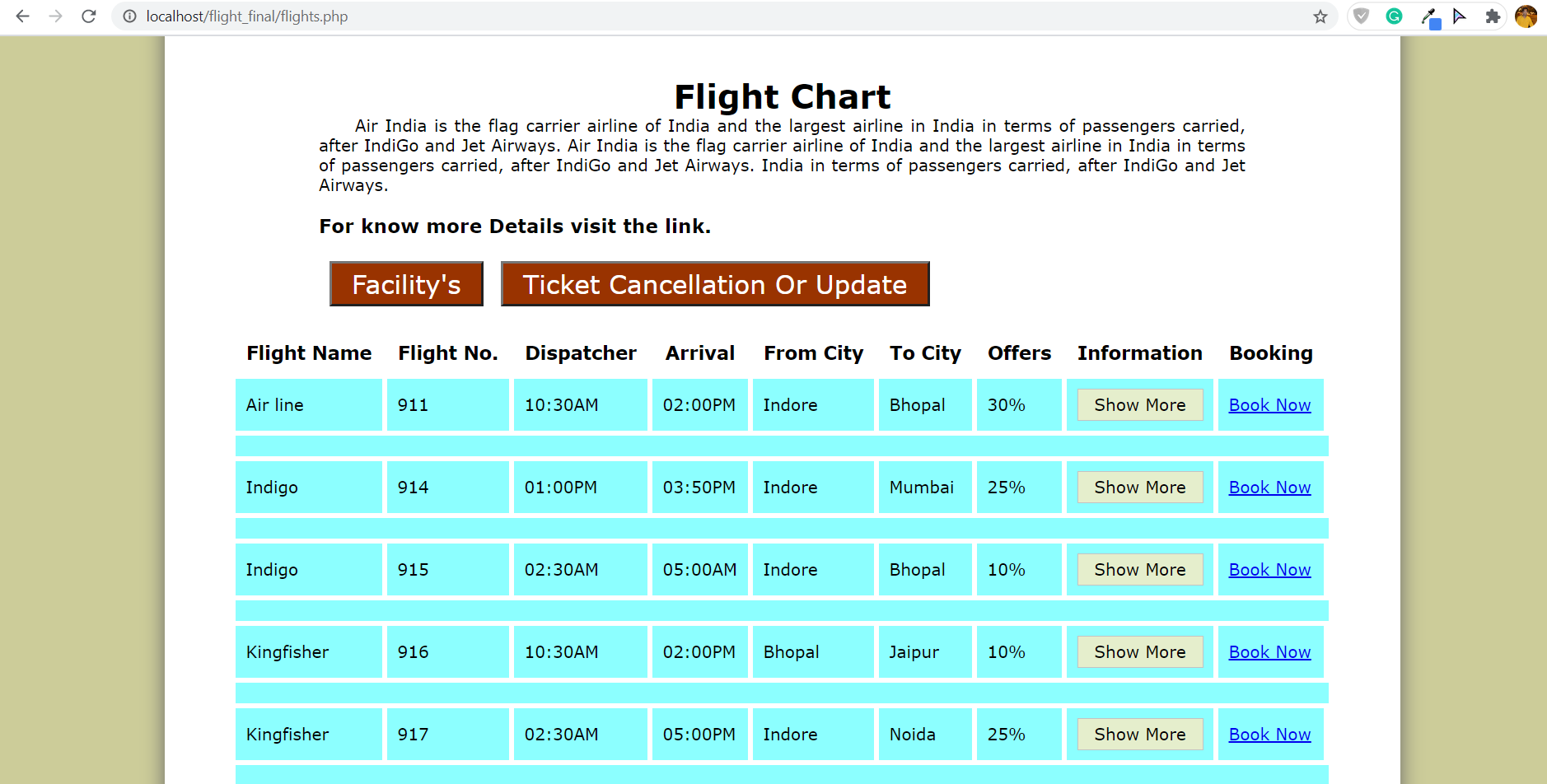 GitHub - harshkothari-hk/Flight-ticket-booking-system: This project made using PHP language