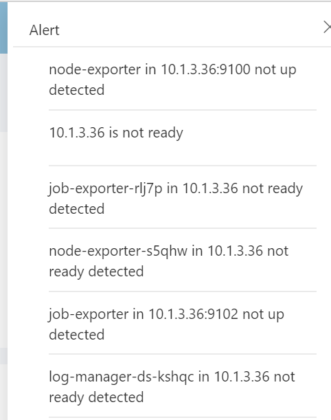 Alert Panel · Issue 3691 · Microsoftpai · Github 7093