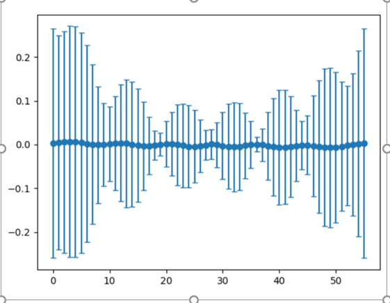 About python code · Issue #1 · TUDA-wise/RF-Veil · GitHub