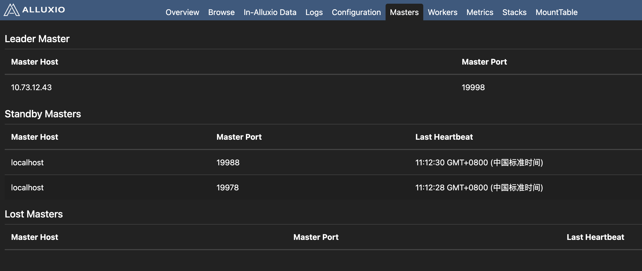 Use RPC hostname as fallback master hostname by kaijchen · Pull Request #16635 · Alluxio/alluxio ...