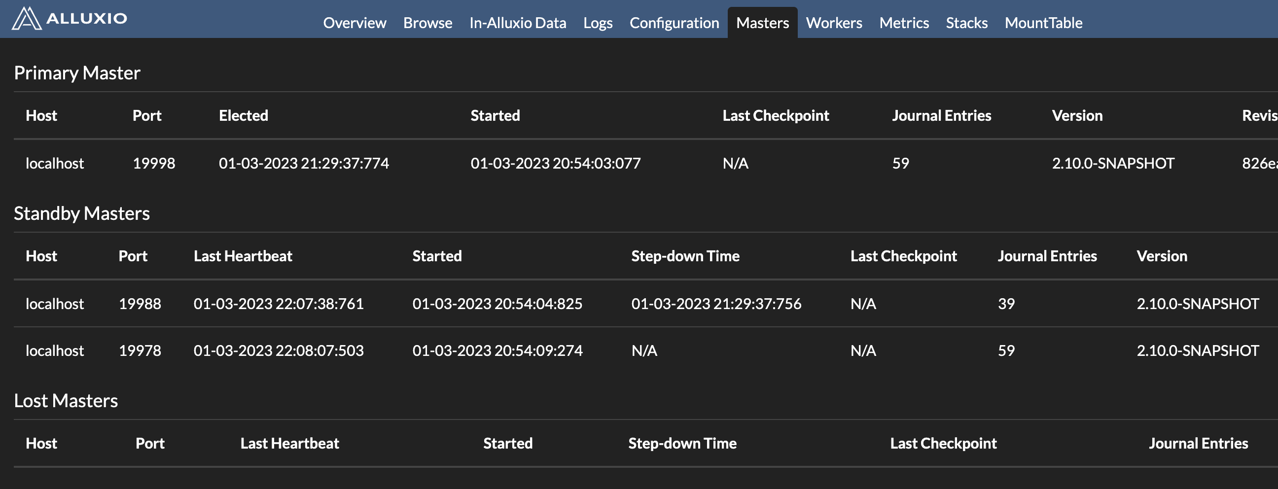 Stale raft journal metrics after leadership change · Issue #16704 · Alluxio/alluxio · GitHub
