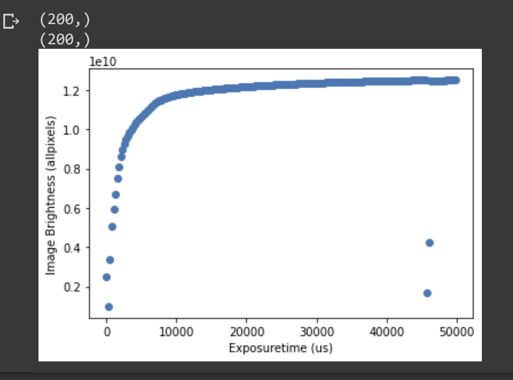 [HOW-TO] RuntimeError: Failed to acquire camera · Issue #399 · raspberrypi/picamera2 · GitHub