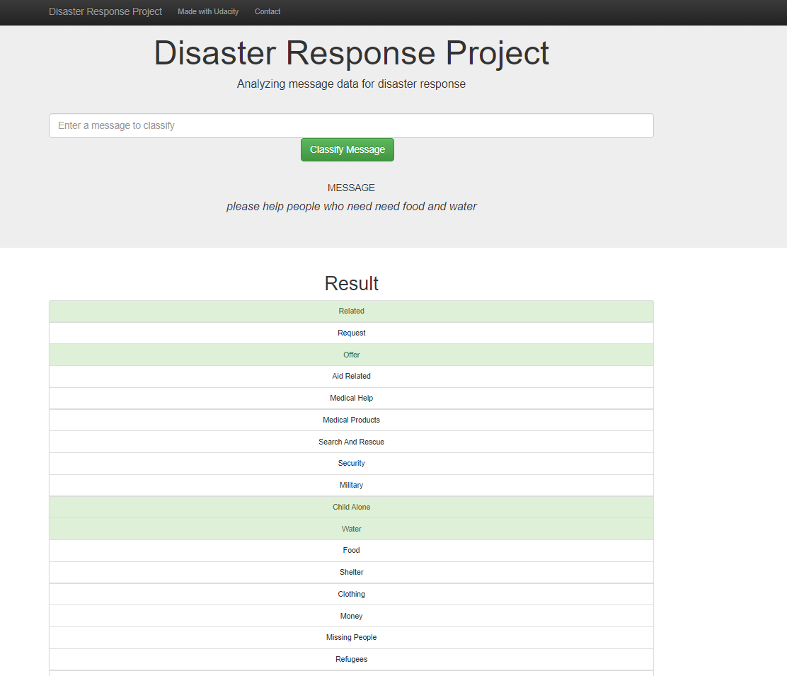 GitHub - SuphiG/Disaster-Response-Pipeline-Project