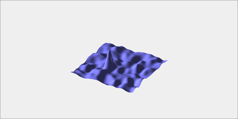 Matplotlibs Plotsurface To Vispy · Issue 1339 · Vispyvispy · Github