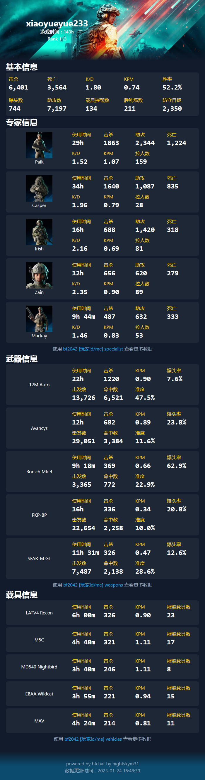 添加战地2042信息查询功能 · Issue #1 · 050644zf/nonebot-plugin-bfchat · GitHub