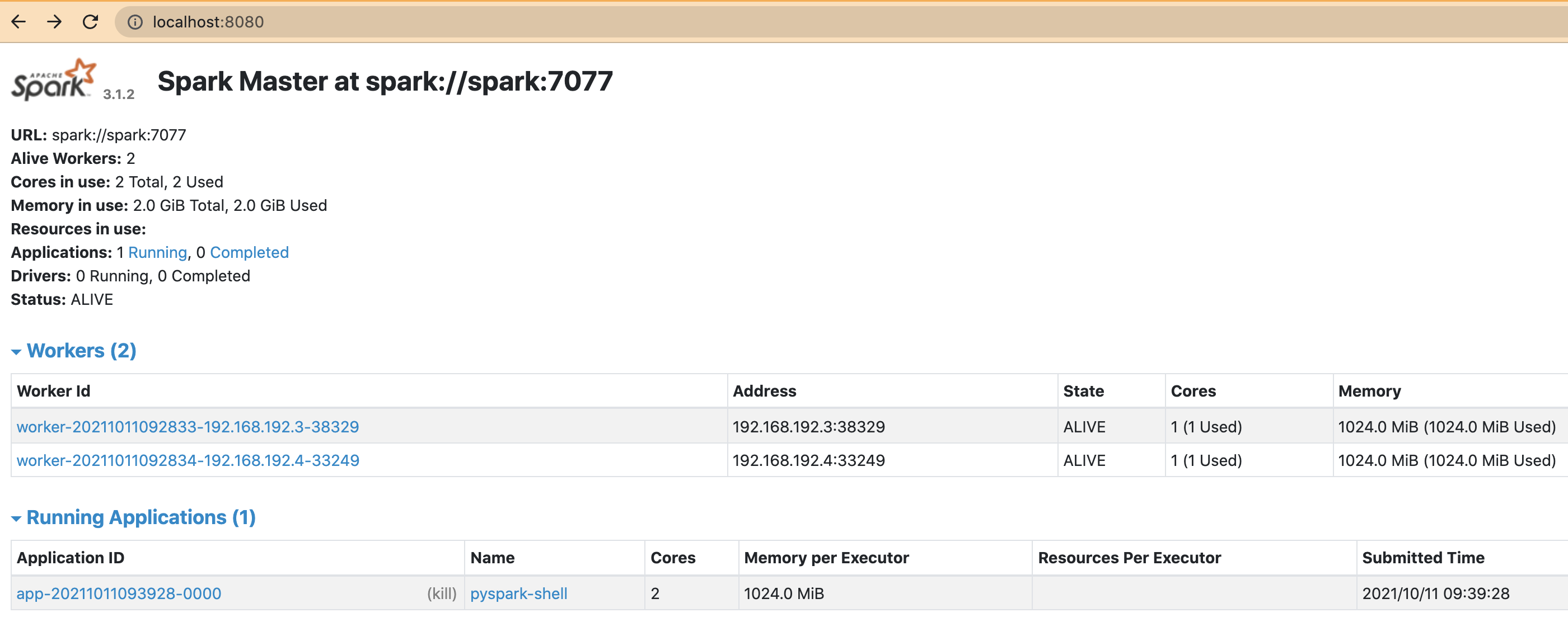 GitHub - amitca71/spark_cluster_pyspark_notebook_minio