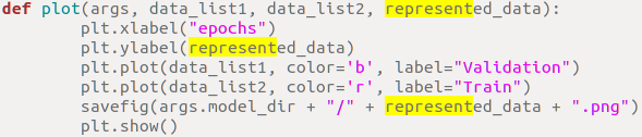 How to compute the loss function curve from the train.py in image classification · Issue #851 ...