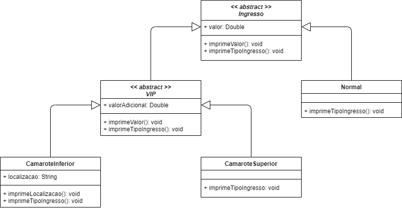 GitHub - radwulf21/ExcHerancaClasseAbstrata: Resolução dos exercícios ...
