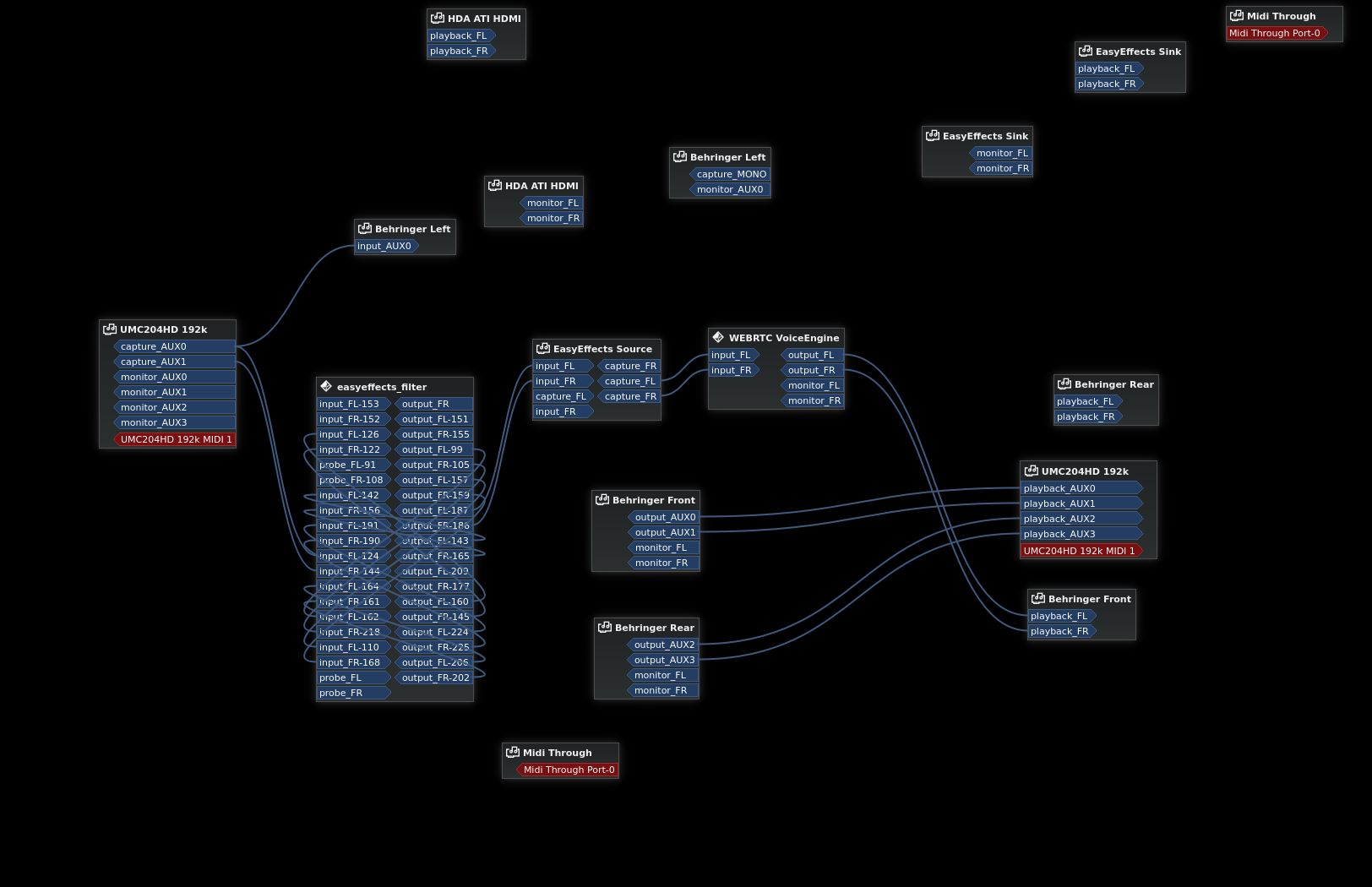 Starting EasyEffects messes up PipeWire node links · Issue #1306 · wwmm/easyeffects · GitHub