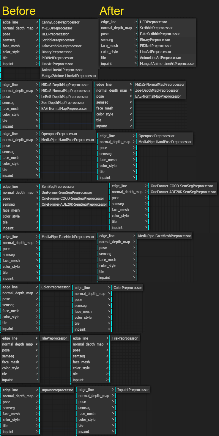 Canny-Preprocessor missing · Issue #61 · Fannovel16/comfy_controlnet ...