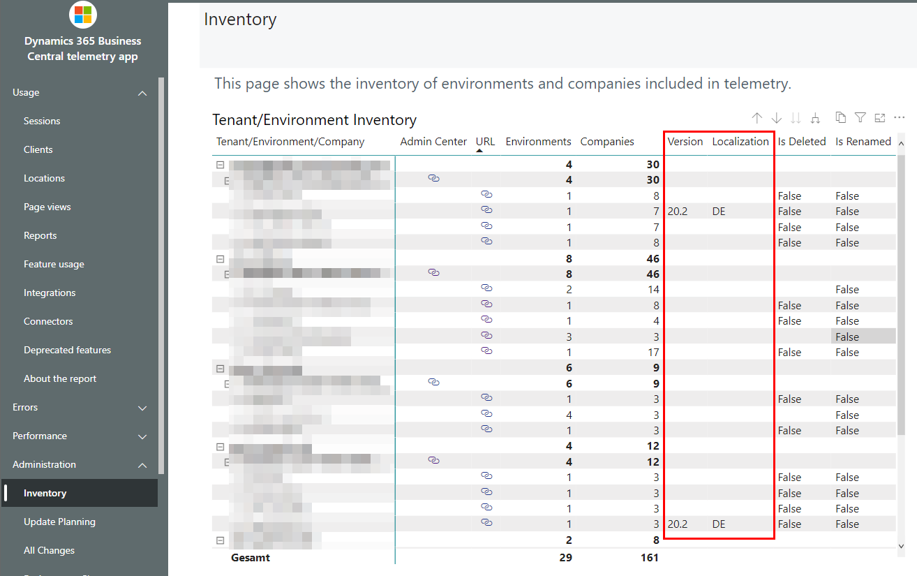 Telemetry App (Beta) from AppSource - Inventory information about Version and Localization not ...