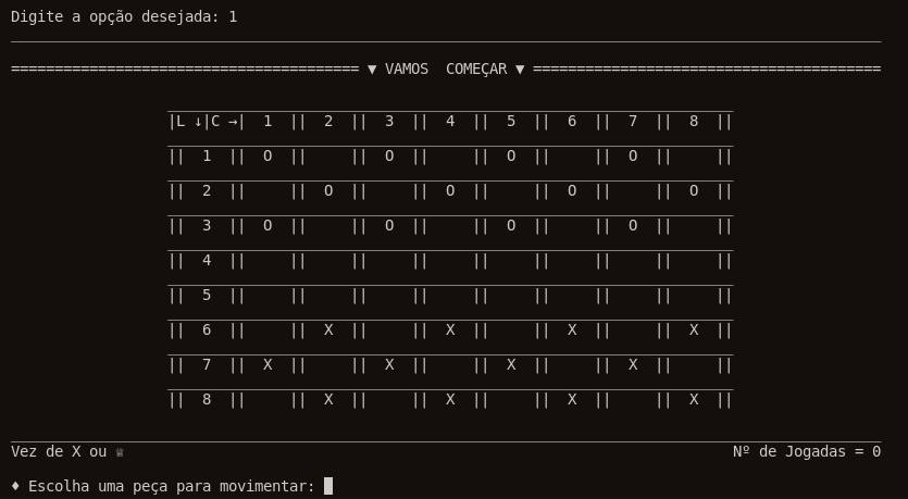 GitHub - RafaelMunizz/Damas_ProjetoFinal: Jogo de Damas em Python no terminal