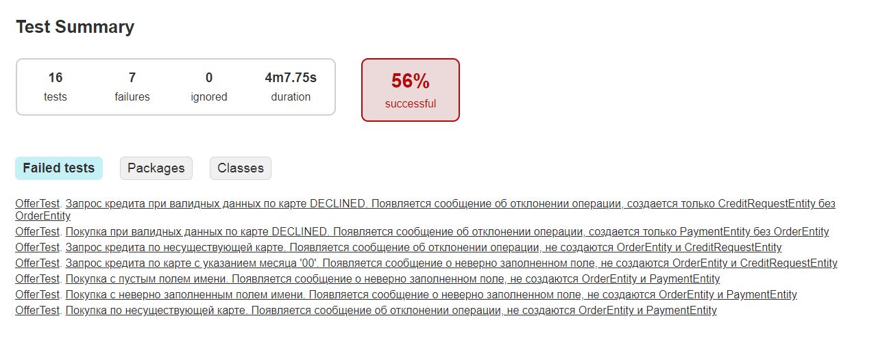 Отчет Gradle по результатам тестирования · Issue #9 · denis290788/aqa-diplom · GitHub