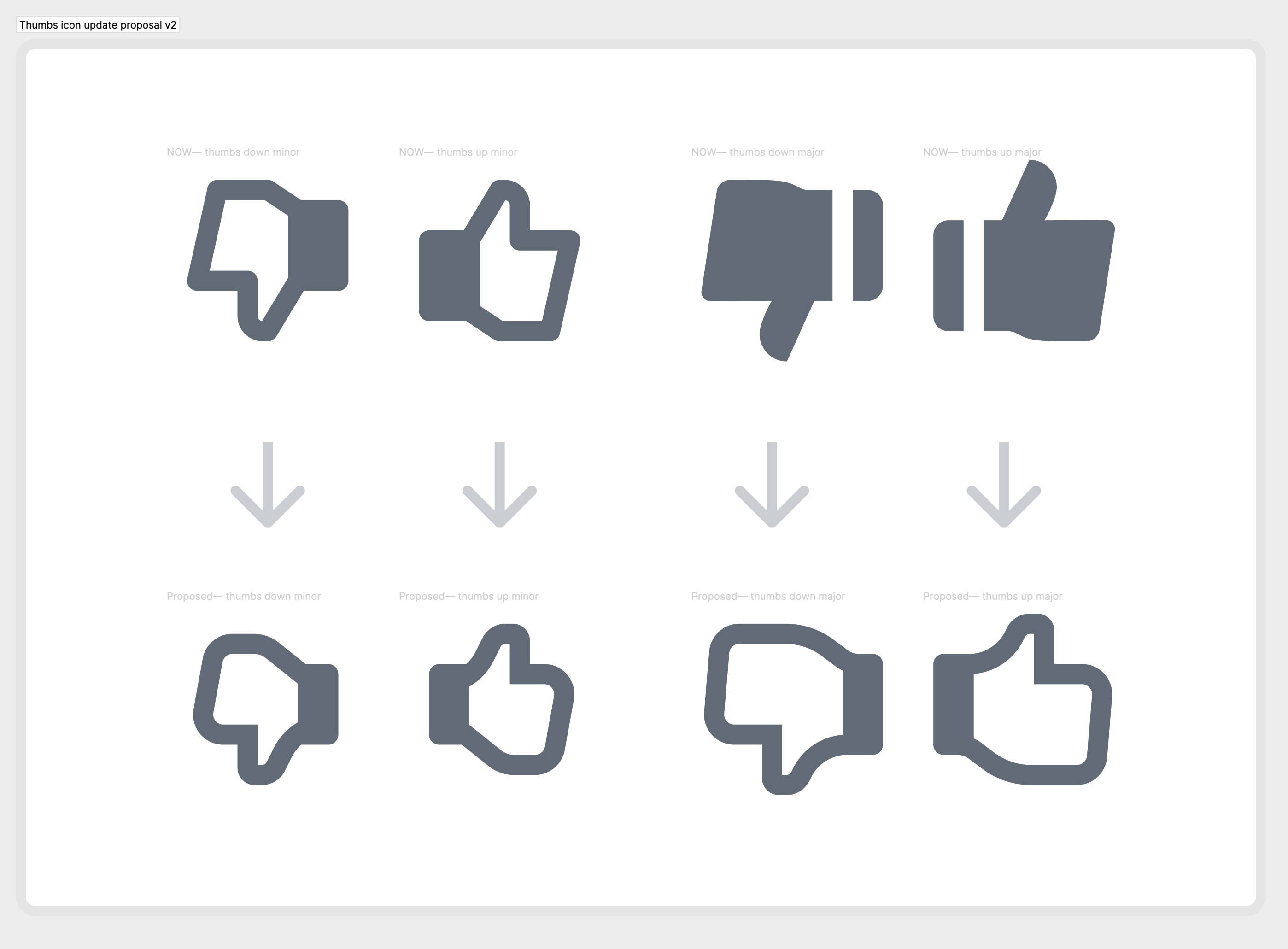 [Thumbs icons] Update major and minor thumbs up + down icons. · Issue ...