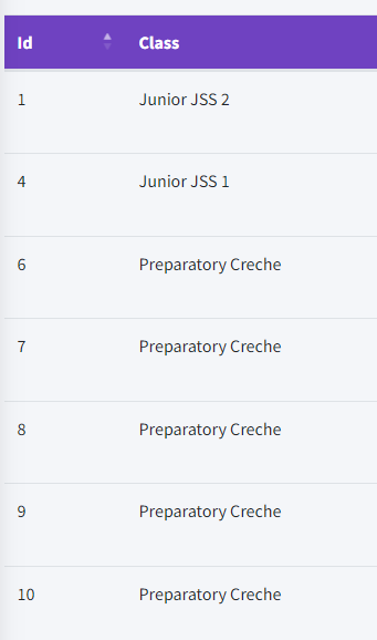 How Do I Filter Datatable Queries From My Controller And How Do I Return A Collection Or Array 