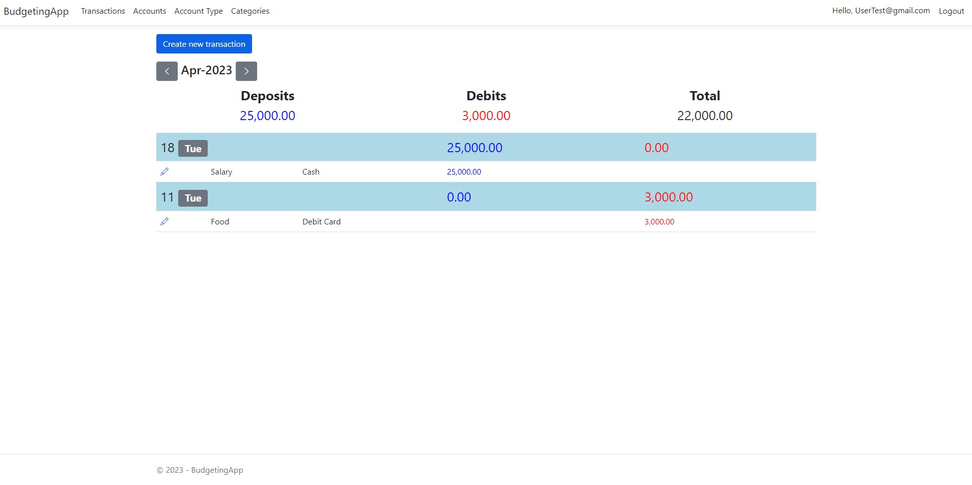 GitHub - DanCreate/BudgetingApp: A application that lets you keep track of your expenses.