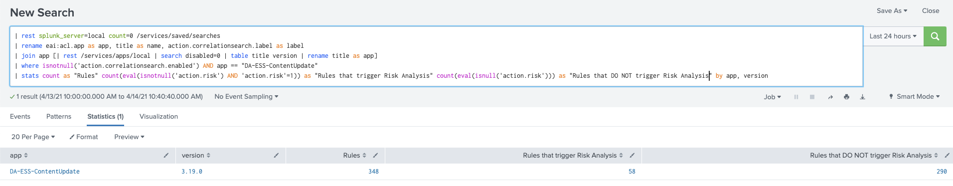 ES Content Update should trigger Notable Events when enabled (and ...