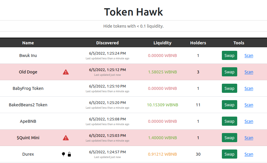 GitHub - pollocco/Token-Hawk: New coin scanner for Binance Smart Chain ...