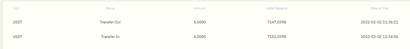 Bybit fetch_ledger not showing correct transfer direction · Issue #11805 · ccxt/ccxt · GitHub