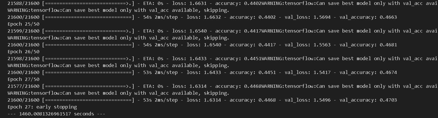 relatively low accuracy · Issue #1 · kahramankostas/LSTM-based-IoT-Device-Identification · GitHub