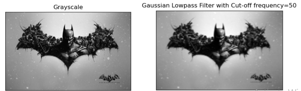 GitHub - ShivamSoni24/Butterworth-and-Gaussian-Filters: Python Implementation of Digital Image ...