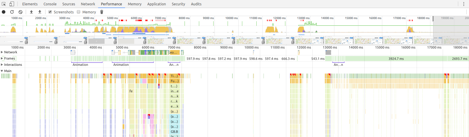 Anormal CPU usage · Issue #218 · ng2-ui/map · GitHub