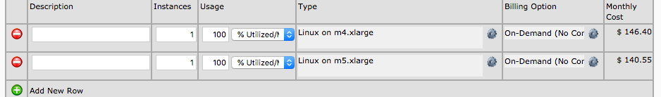 research AWS instance types: M4 vs M5 · Issue #923 · mozmeao/infra · GitHub