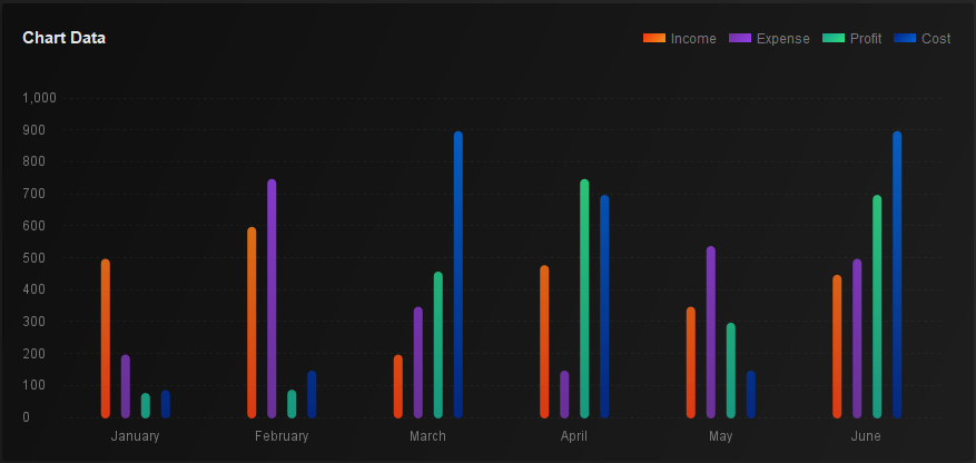 GitHub - DJ-Raven/chart-ui-project