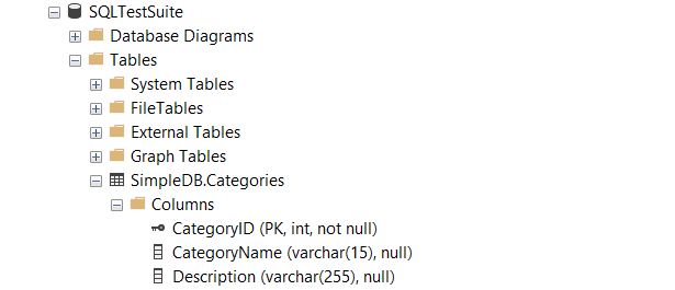 siard --> oracle: loss of "foreign keys", "descriptions", " true ...