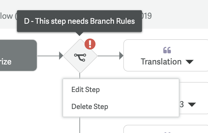 Add Stories For Decision Step · Issue 2 · Xiaoyunyang React Process Flowchart · Github