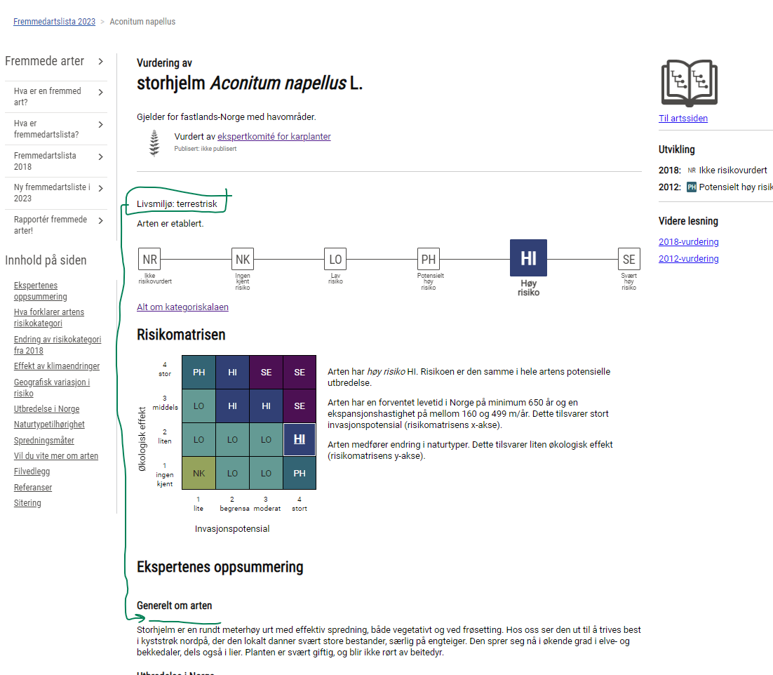 Artsside Flytte Infotekst Om Livsmiljø · Issue 1116 · Artsdatabankenassessments Frontend