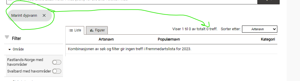 Fjerne Marint Dypvann Fra Enum Den Har Ingen Treff I Fremmedartslista · Issue 1234 