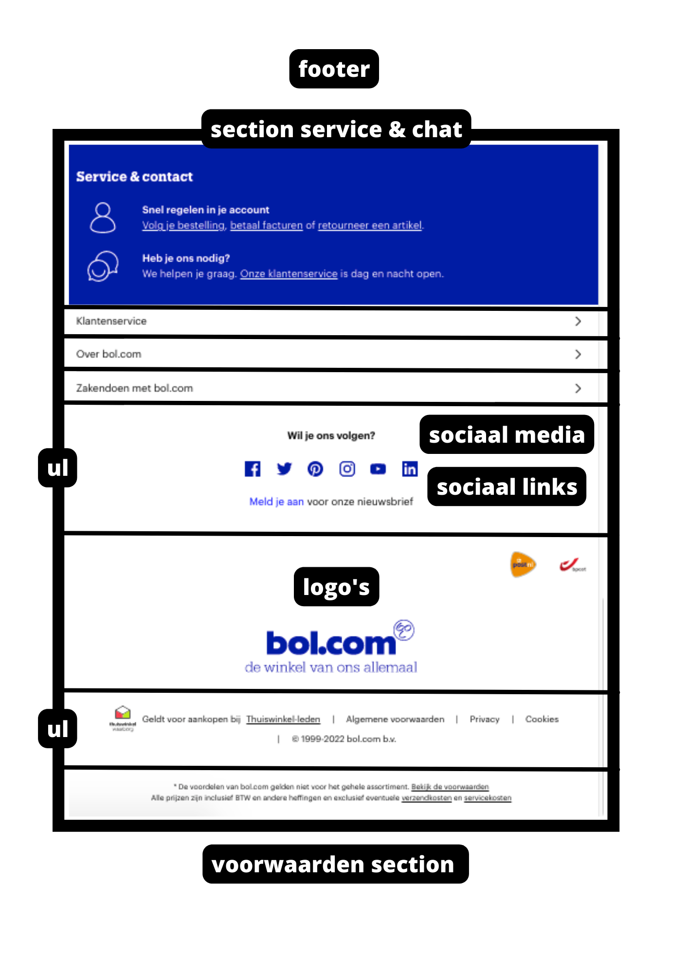 GitHub - Hannahjoosten/Blokweb: Mijn opdracht voor frontend development.