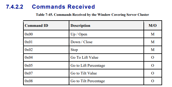 [BUG] IKEA Fyrtur blinds command delay · Issue #502 · zigpy/zha-device-handlers · GitHub