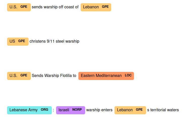 GitHub - GiorgosAlexakis/eluvio_challenge