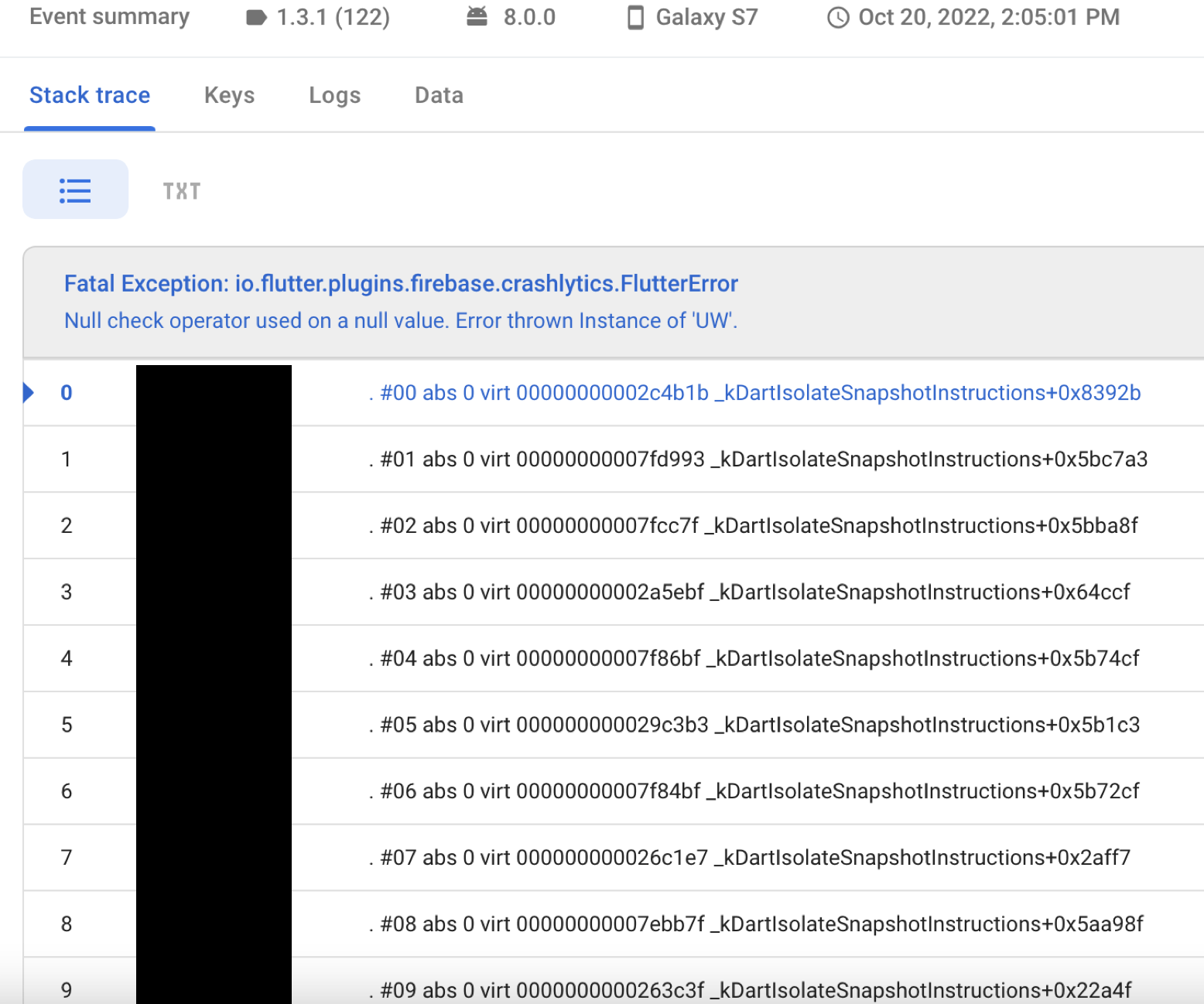 Truncated Stacktrace In The Dashboard · Issue 4228 · Firebasefirebase Android Sdk · Github 